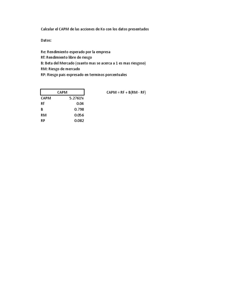 Calculo Capm | PDF | Modelo de fijación de precios de activos de ...