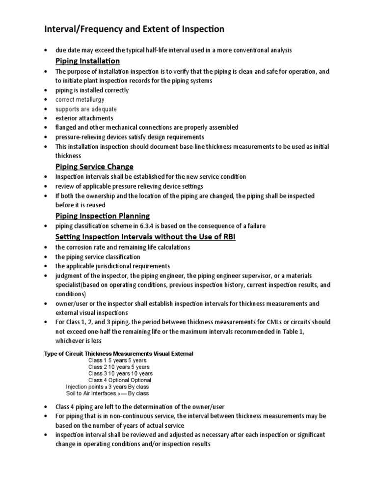 Interval/Frequency and Extent of Inspection: Piping Installation ...