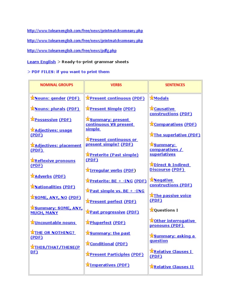 Nominal Groups Verbs Sentences: Ready-To-Print Grammar Sheets | PDF ...