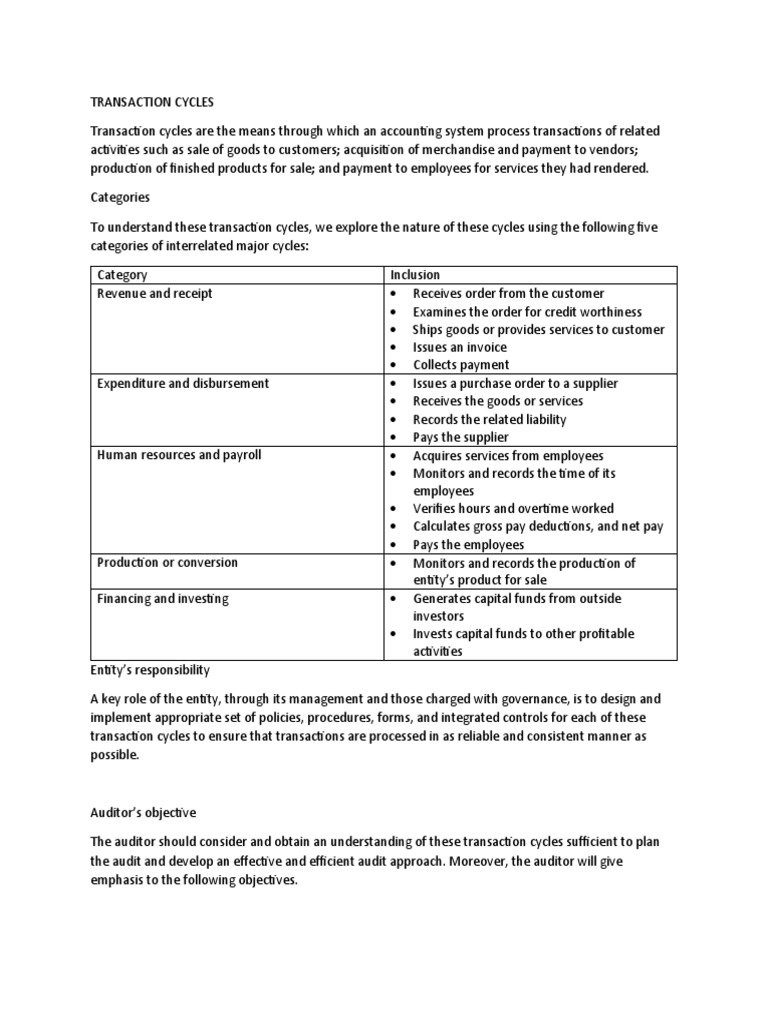 Transaction Cycles | PDF | Audit | Employment