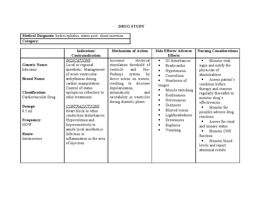 DRUG STUDY Lidocaine | PDF | Medical Specialties | Clinical Medicine