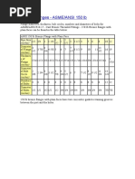 Victor Propane LPG Natural Gas Cutting Tip Chart | PDF | Process ...