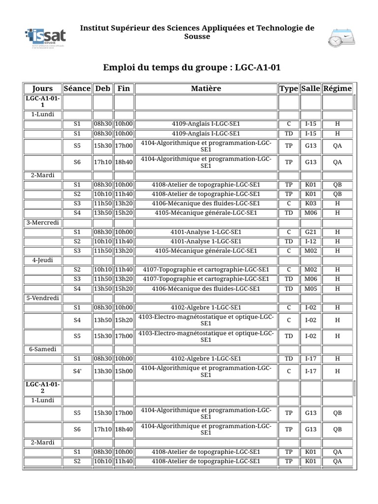 ISSAT de Sousse | PDF