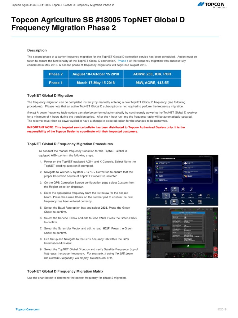 Topcon Agriculture SB - 18005 TopNET Global D Frequency Migration Phase ...