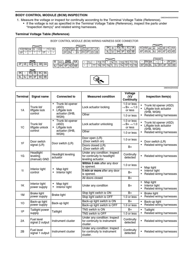 Body Control Module (BCM) Inspection: 3A 3B 3C 3D 3E 3F 3G 3H 3I 3J 3K ...