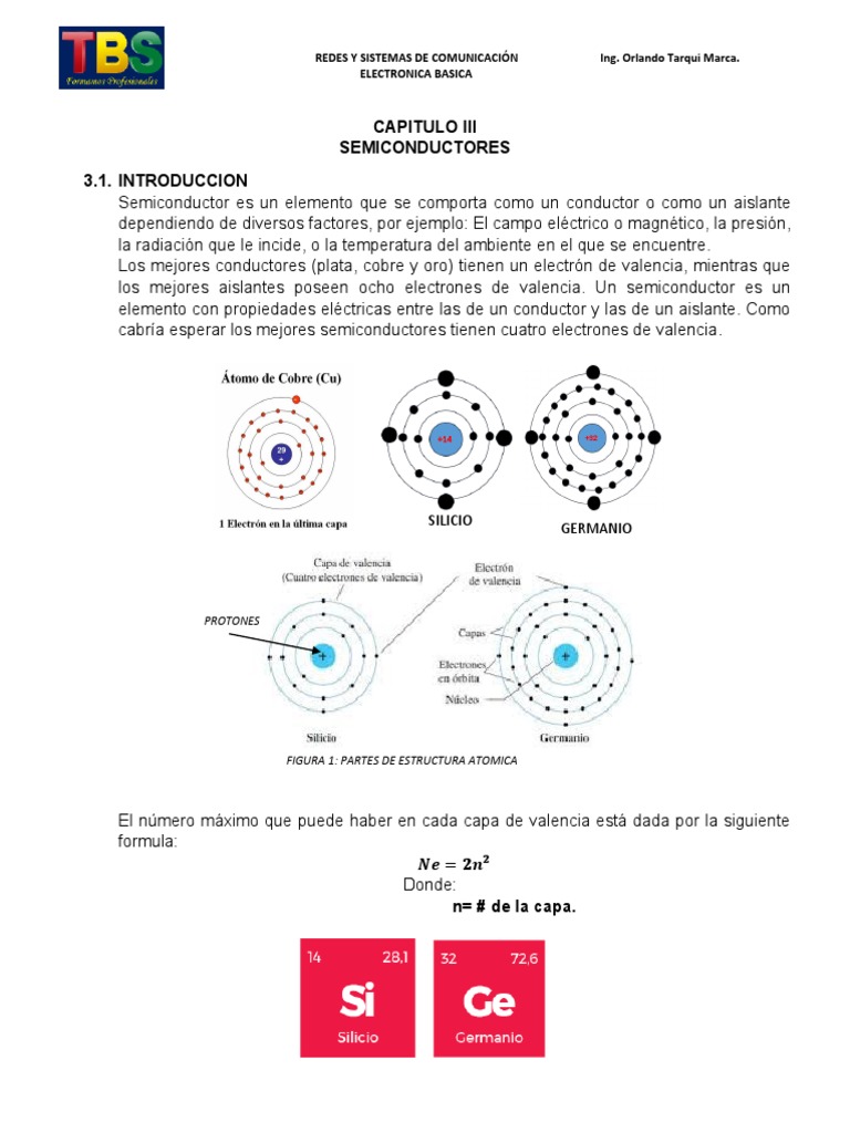 SEMICONDUCTORES | PDF | Semiconductores | Dopaje (semiconductor)