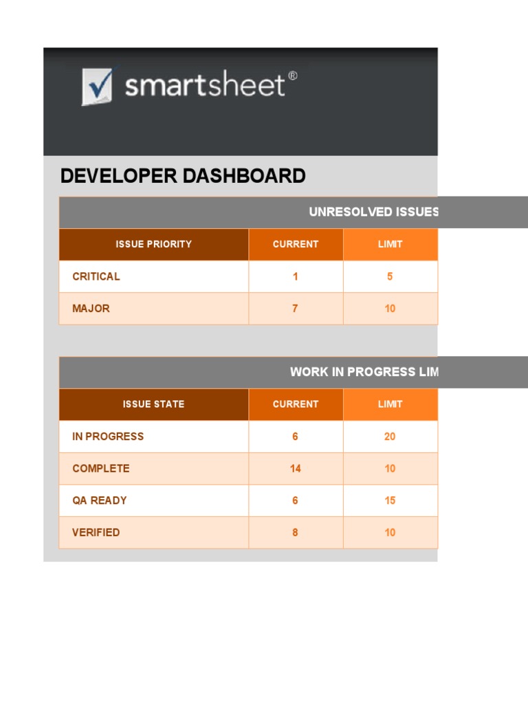 IC Developer Dashboard1 | PDF