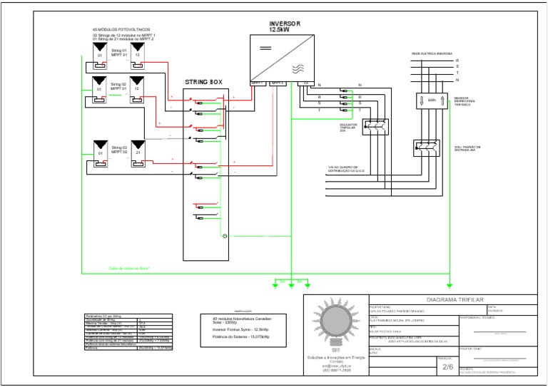 Diagrama Trifilar | PDF | Potência (Física) | Metrologia