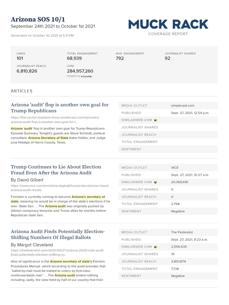 Arizona SOS Audit Coverage Report | PDF | Donald Trump | American ...