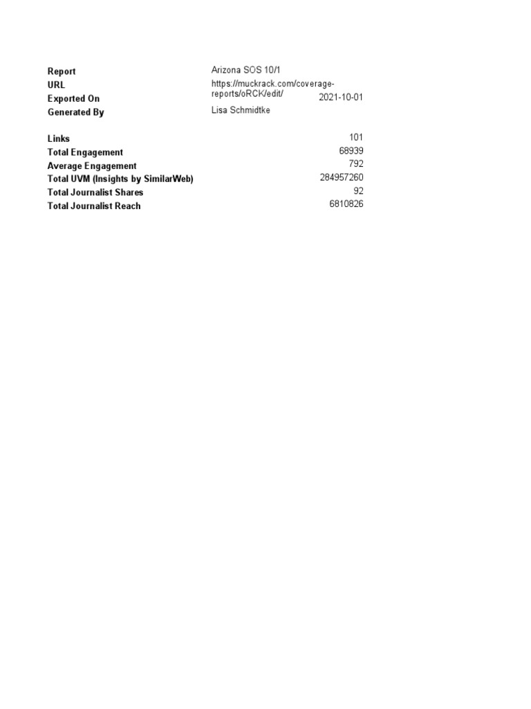 Arizona SOS Report | PDF