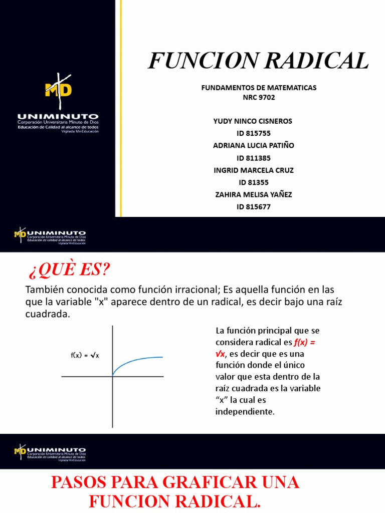 Funcion Radical | Descargar gratis PDF | Función (Matemáticas) | Ecuaciones