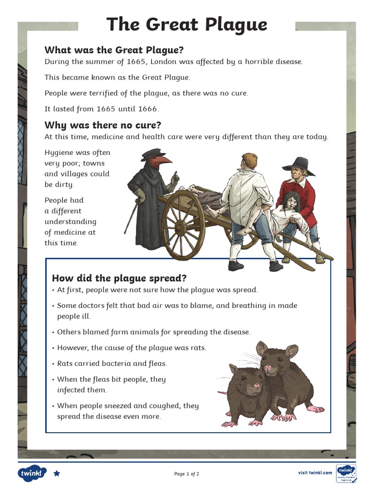 The Great Plague Differentiated Reading Comprehension Activity | PDF ...