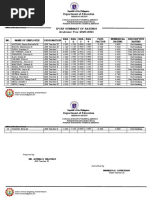 1st Quarter Honors Convocation | PDF