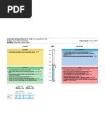 2023 Year 9 PSMT Report Template | PDF | Mathematics | Science