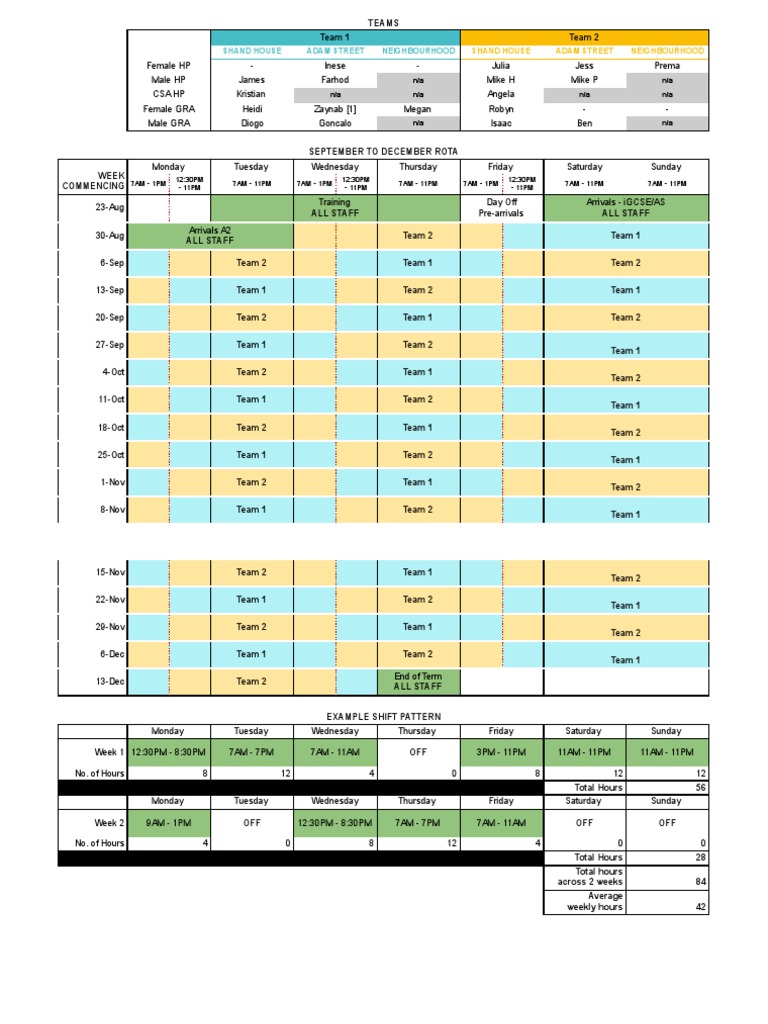 Rota - September To December - Sheet1 | PDF