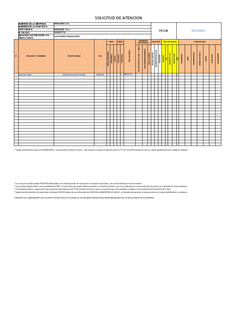 Formato Programacion Emo y Descarte Covid | PDF | Salud pública | Inmunología