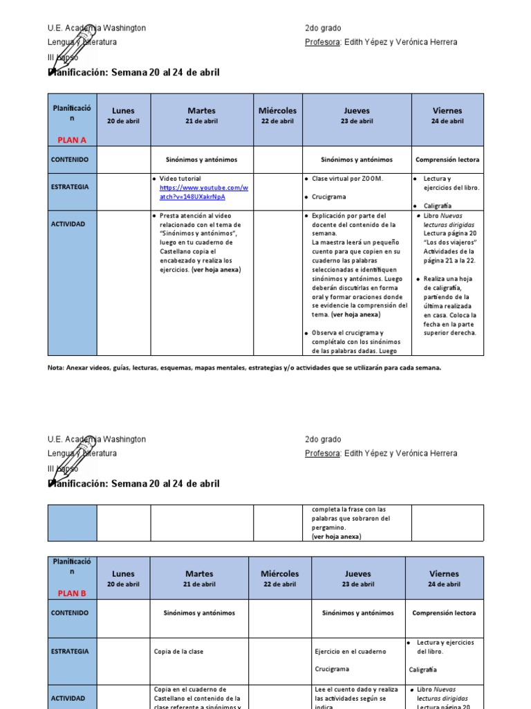Planificación Lengua 2do Grado: Abril | PDF | Comunicación | Cognición