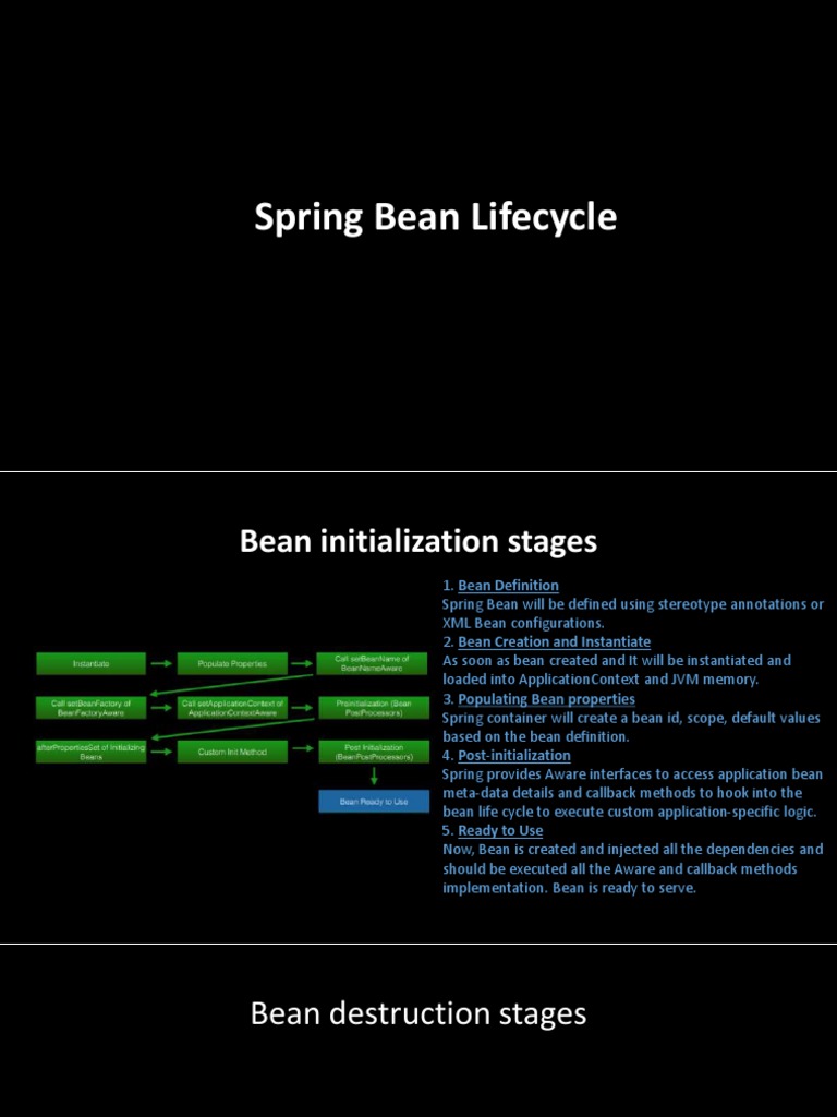 TqeJguPWTluniYLj1k5baA 2 1 5 Spring Bean Lifecycle | PDF