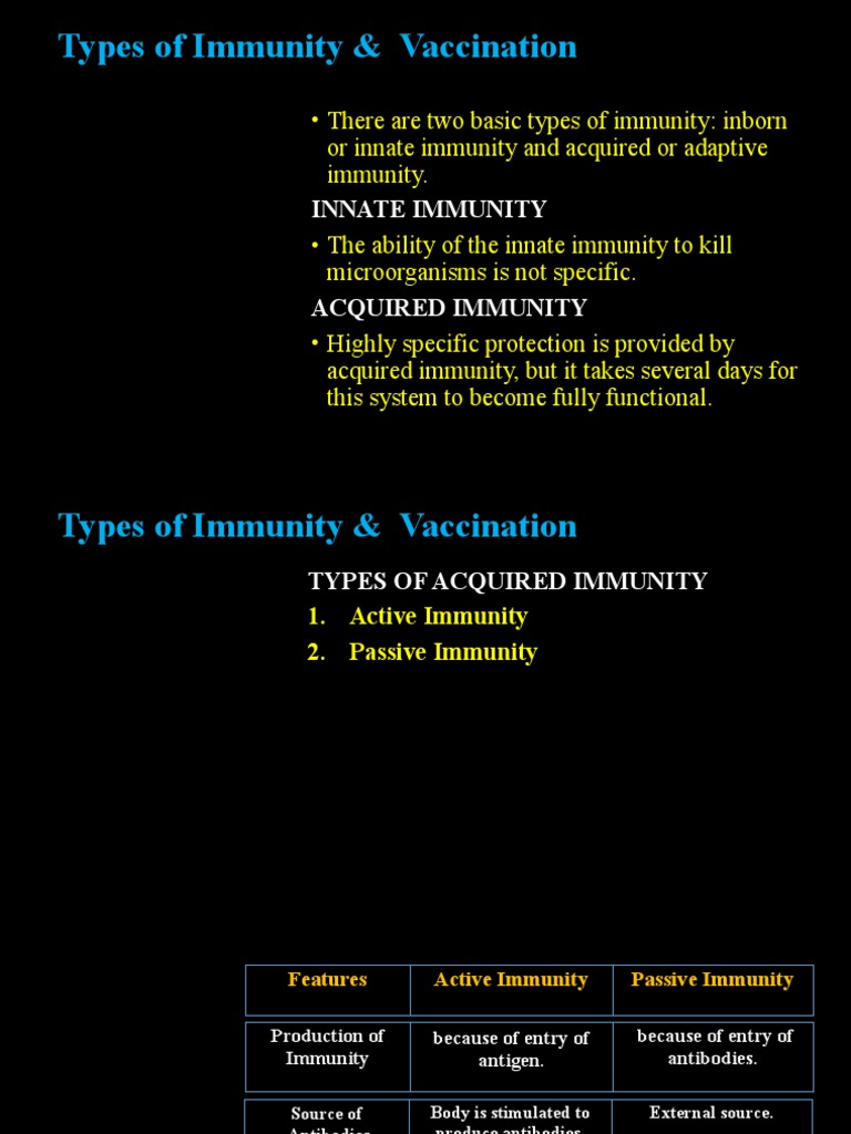 Types of Immunity & Vaccination | PDF | Immune System | Adaptive Immune ...