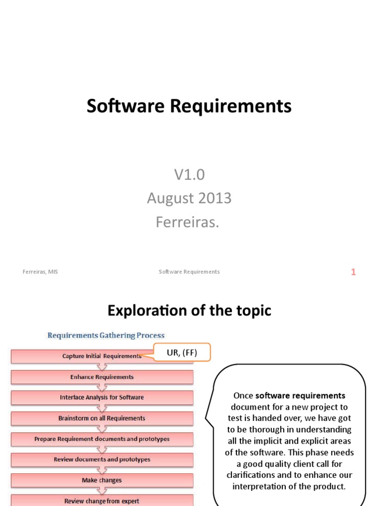 1-Software Requirements | PDF | System | Project Management