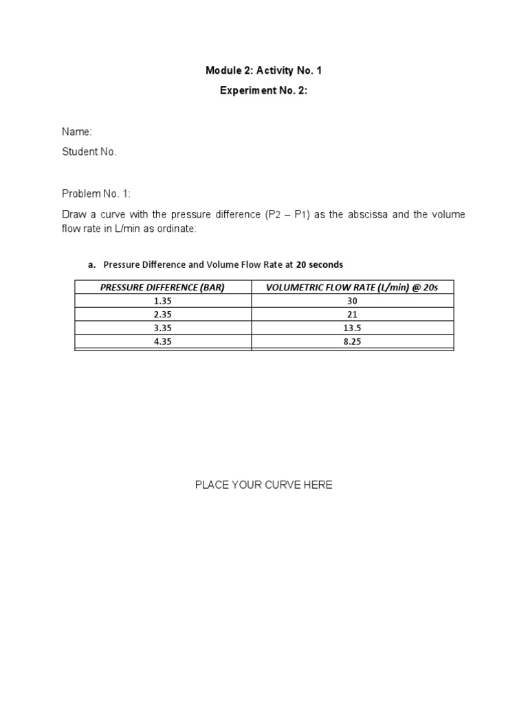 Module 2 Activity No. 1-1 | PDF