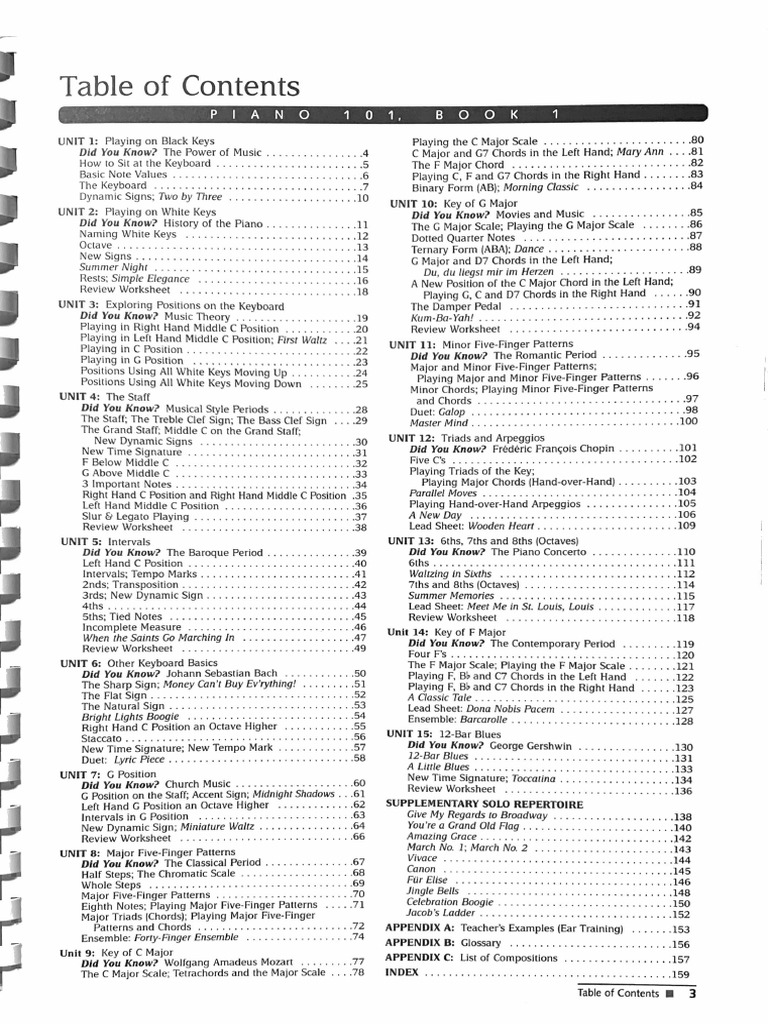 Alfred's Piano 101 | PDF