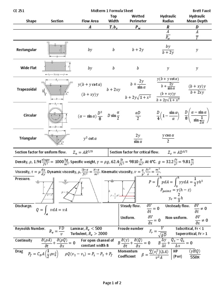 Formula Sheet For Open Channel Flow Hydraulics | PDF | Fluid Dynamics ...