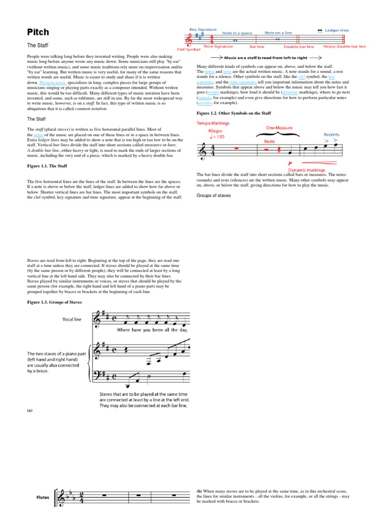 Pitch Names | PDF | Clef | Interval (Music)