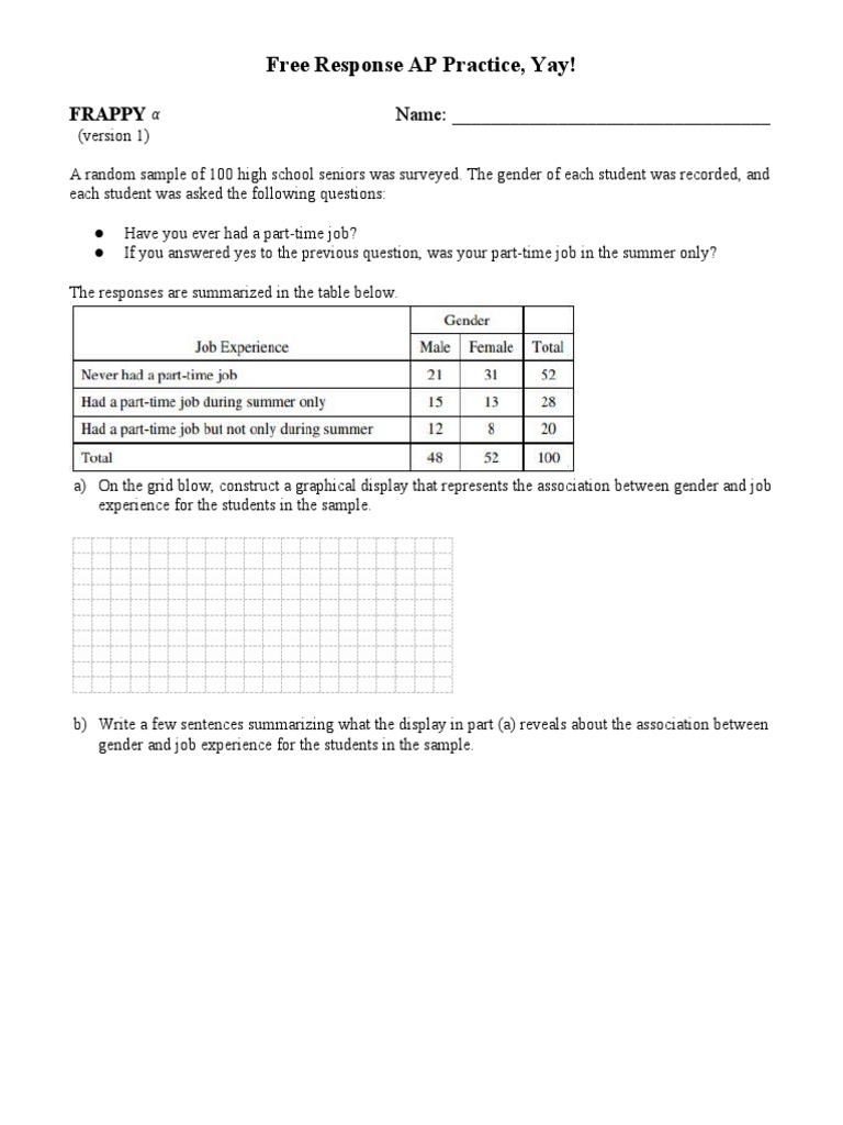 Free Response AP Practice, Yay!: Frappy Name | PDF | Social Science