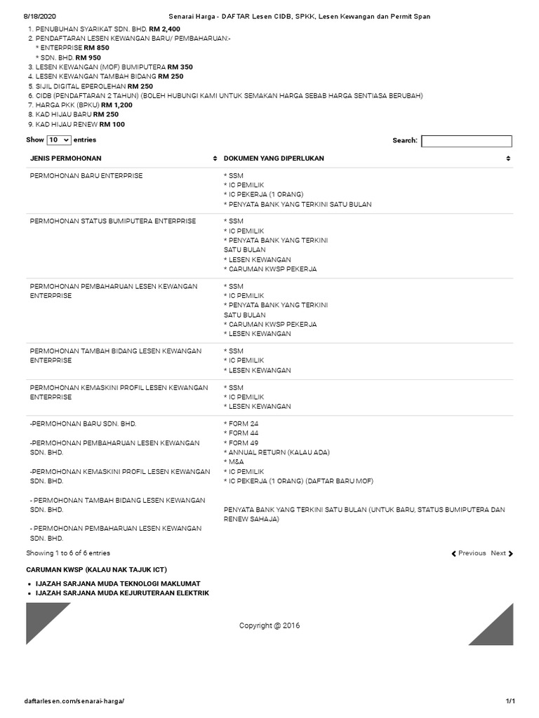 Senarai Harga - DAFTAR Lesen CIDB, SPKK, Lesen Kewangan Dan Permit Span | PDF