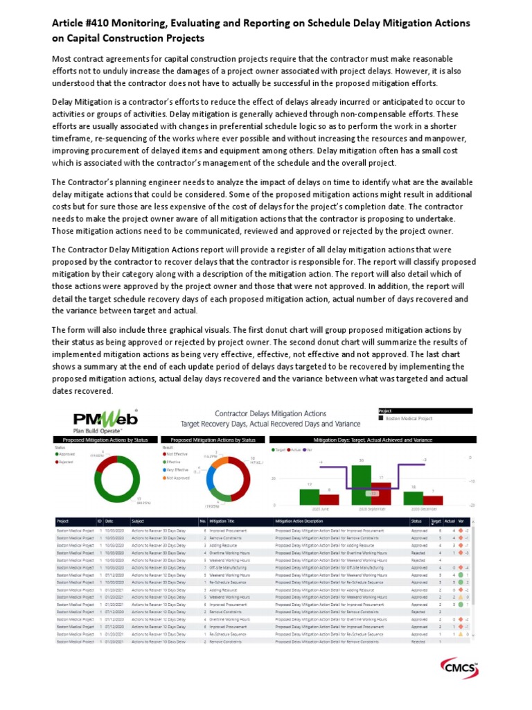 410 Schedule Delay Mitigation Actions 1615704814 Pdf Project Management Business