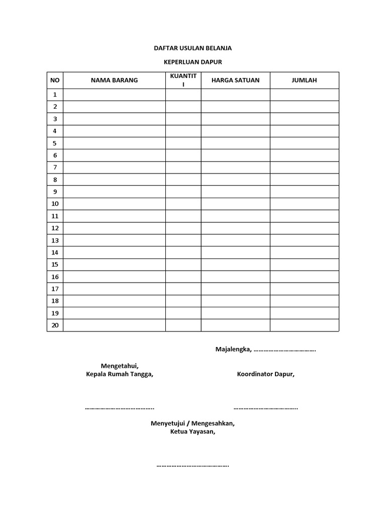 Form Daftar Usulan Belanja | PDF