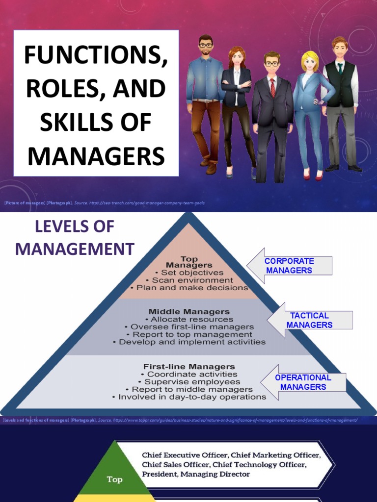 Organization and Management | PDF | Applied Psychology | Communication