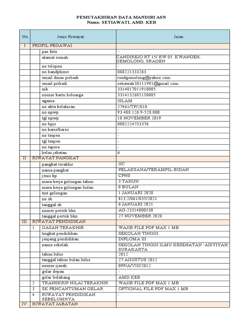 Isian Form PDM - 1 | PDF
