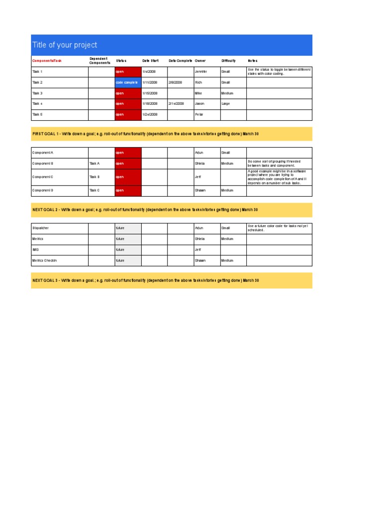 Project Tracker - Crisp | PDF | Computing | Software Engineering