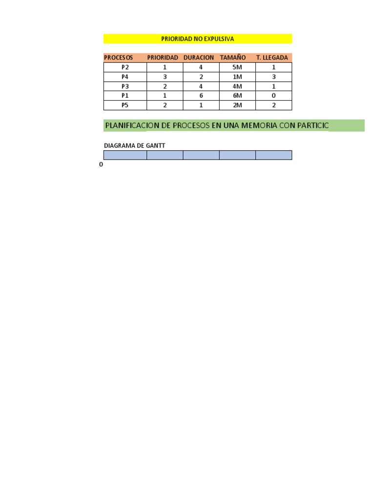 Particiones Fijas y Variables | PDF