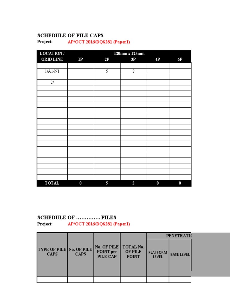 Schedule of Pile Caps: Project | PDF