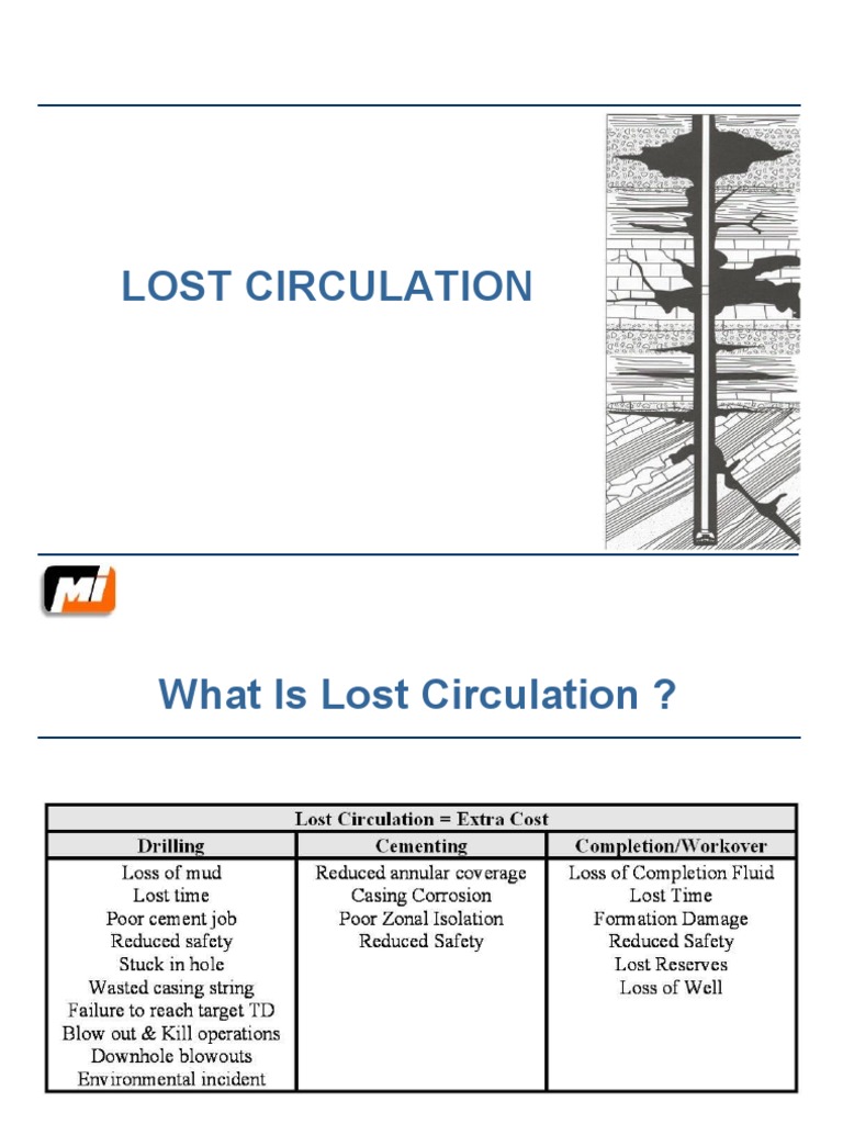 Lost Circulation While Drilling | PDF | Cross Link | Oil Well