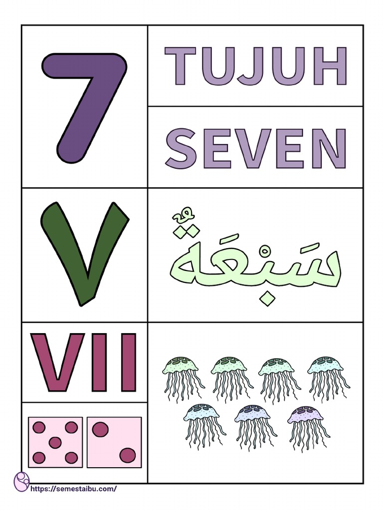 Free Download Flashcard Anak Angka 7 | PDF
