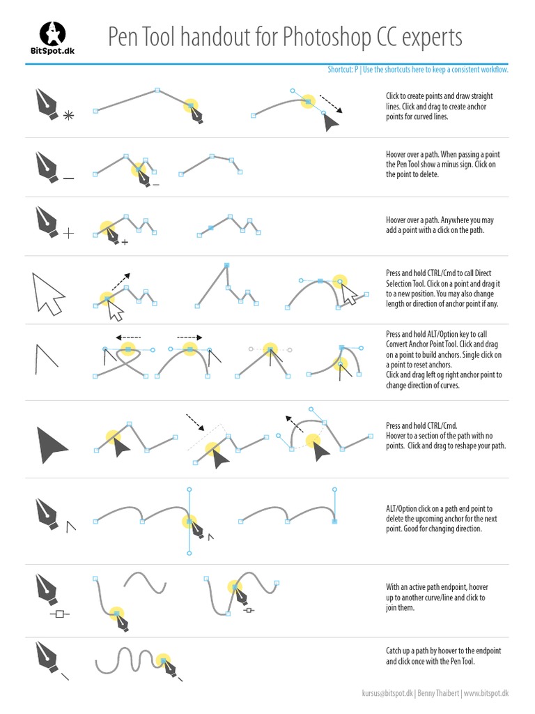 Pen Tool CheatSheet Photoshop CC | PDF | Adobe Photoshop | Software