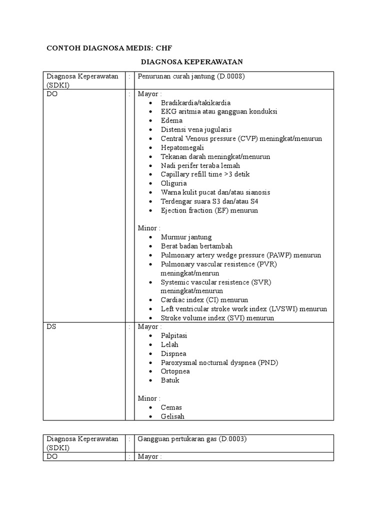Diagnosa dan Intervensi CHF SDKI | PDF
