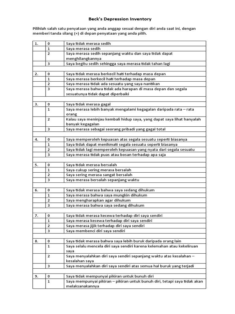 Kuesioner Beck Depression Inventory | PDF