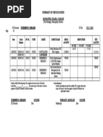 PURCHASE REQUEST Jersey and SK Uniforms | PDF