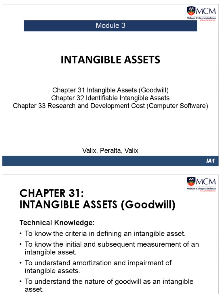 Module 3 Intangible Assets | PDF | Intangible Asset | Goodwill (Accounting)