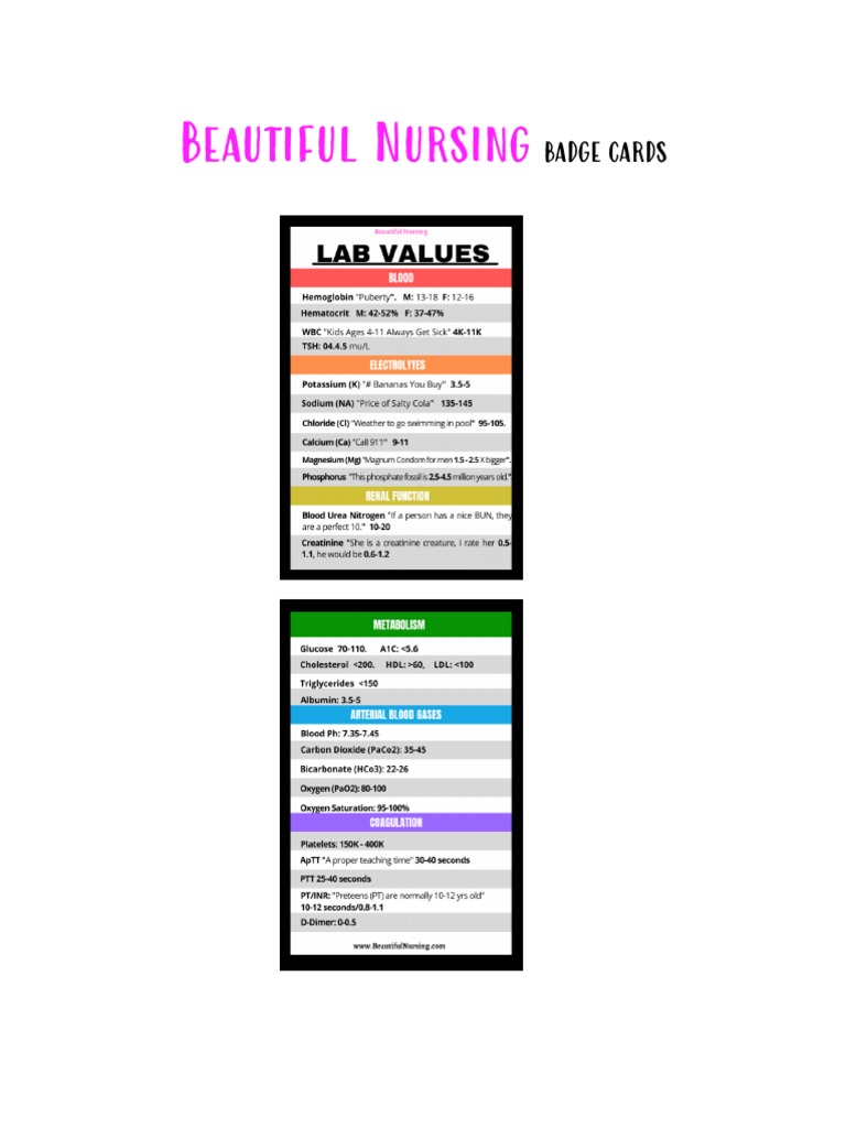 Badge Reference Cards | PDF