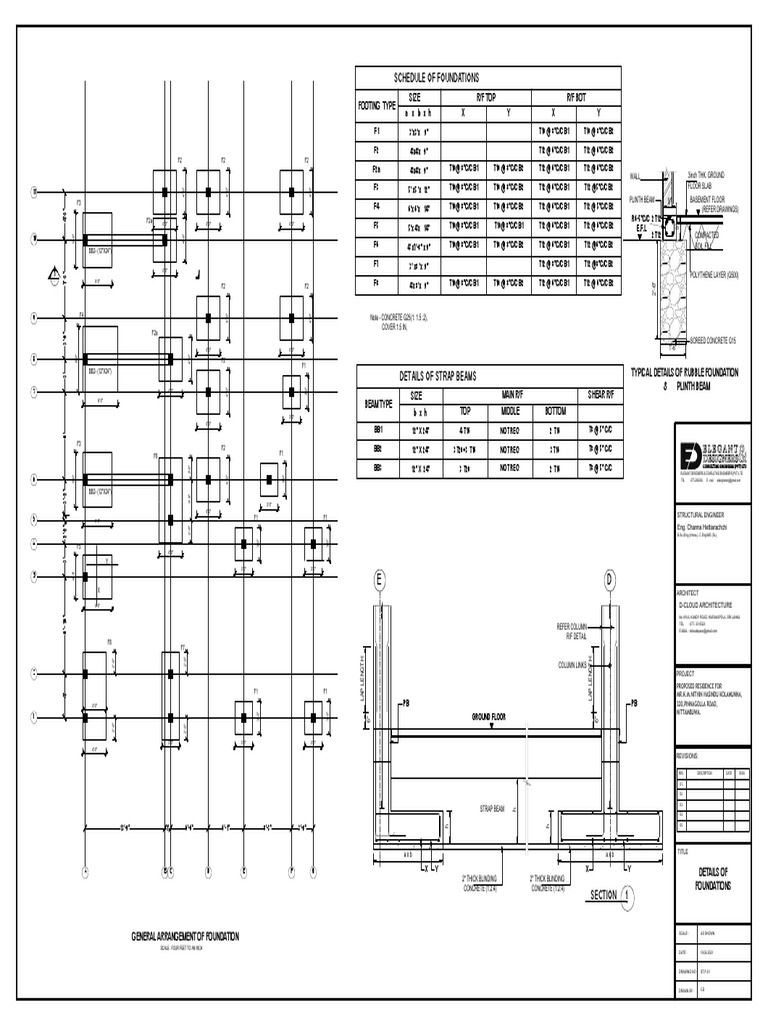 Schedule of Foundations: Typical Details of Rubble Foundation & Plinth ...
