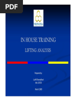 Loads Combinations at Limits States SLS and ULS According To Eurocode 1 ...