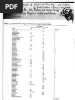 IV Medication Compatibility Chart | PDF | Pharmacology | World Health ...
