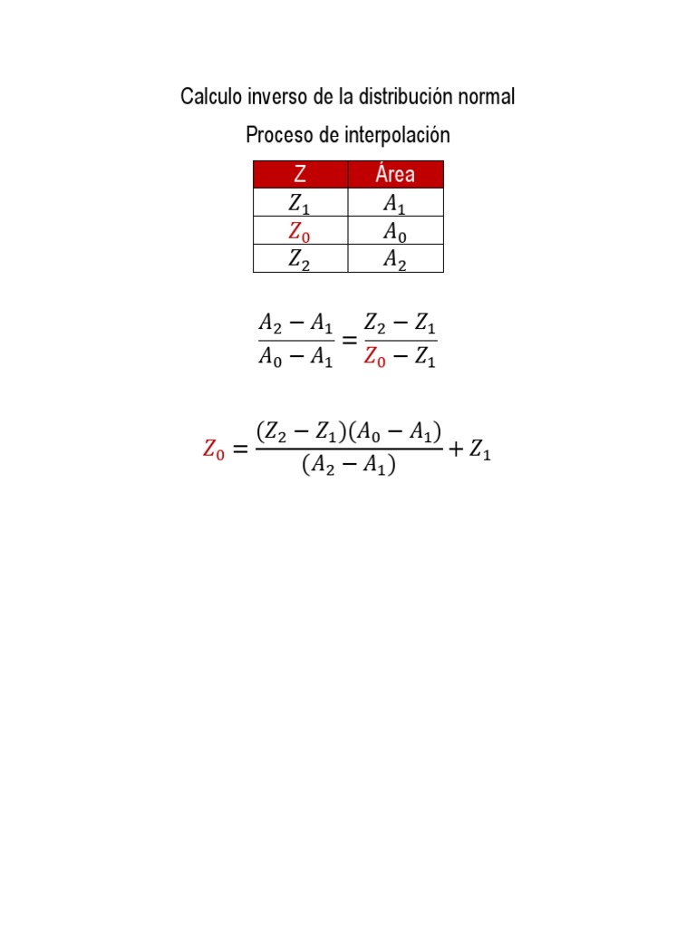 Fórmula de Interpolación Lineal | PDF
