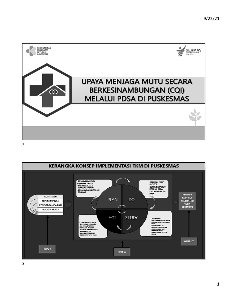 CQI - PKM - Sept 2021 | PDF